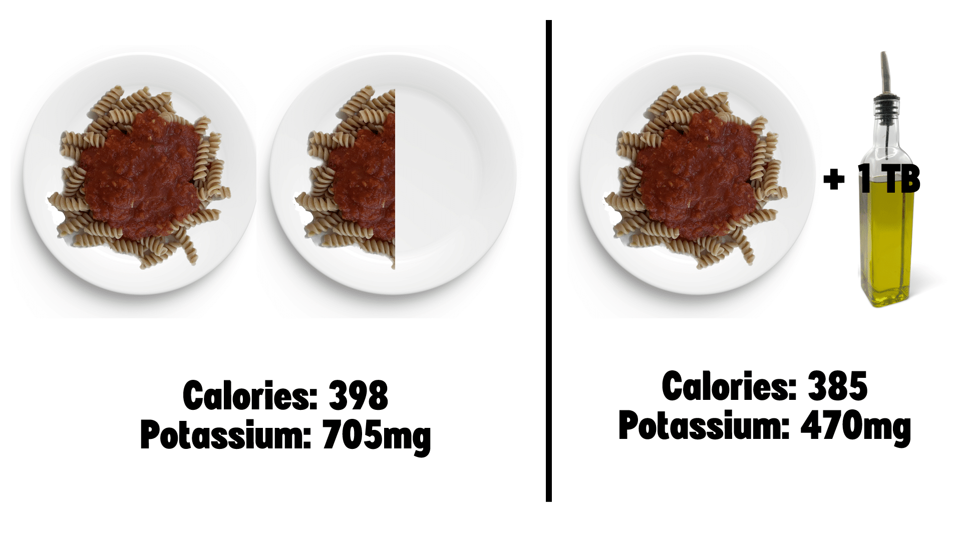 Low Sodium Kidney Friendly Pasta Sauce | Kidney Foodie