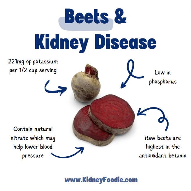 Are beets good for kidneys? | Kidney Foodie
