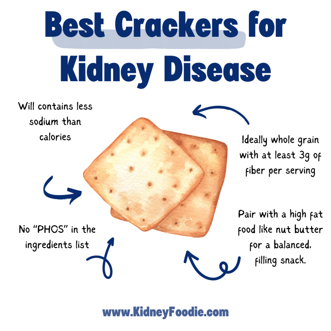 Best Crackers for Kidney Disease | Kidney Foodie