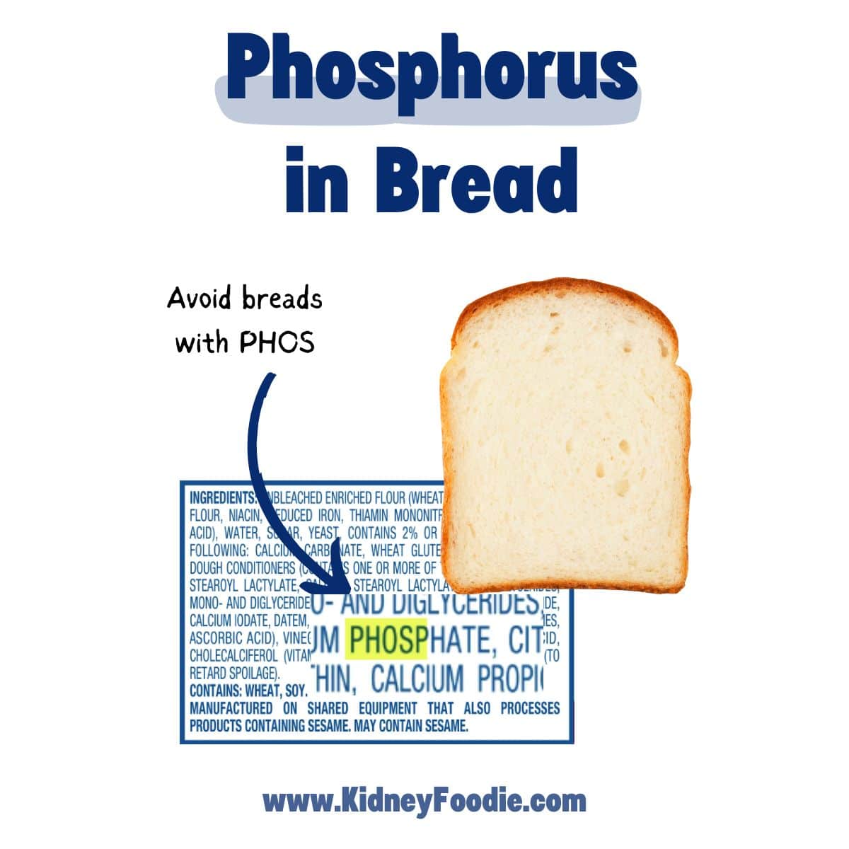 Low Potassium Bread: What CKD Patients Need to Know | Kidney Foodie